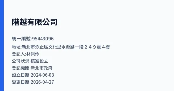 階越有限公司的照片-統編 95443096(新北市) 公司登記資料與營業項目詳細圖表