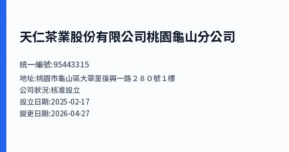 天仁茶業股份有限公司桃園龜山分公司的照片-統編 95443315(桃園市) 公司登記資料與營業項目詳細圖表