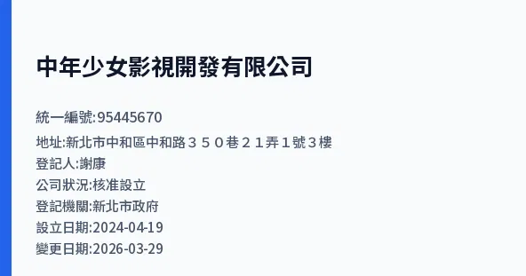 中年少女影視開發有限公司的照片-統編 95445670(新北市) 公司登記資料與營業項目詳細圖表