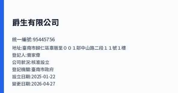 爵生有限公司的照片-統編 95445756(臺南市) 公司登記資料與營業項目詳細圖表