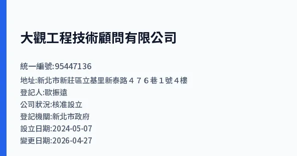 大觀工程技術顧問有限公司的照片-統編 95447136(新北市) 公司登記資料與營業項目詳細圖表