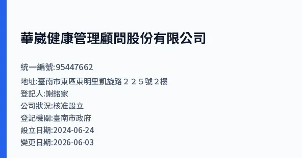 華崴健康管理顧問股份有限公司的照片-統編 95447662(臺南市) 公司登記資料與營業項目詳細圖表