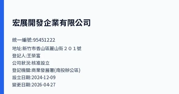 宏展開發企業有限公司的照片-統編 95451222(新竹市) 公司登記資料與營業項目詳細圖表