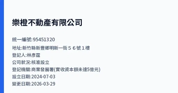 樂橙不動產有限公司的照片-統編 95451320(新竹縣) 公司登記資料與營業項目詳細圖表