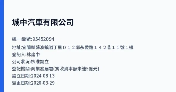 城中汽車有限公司的照片-統編 95452094(宜蘭縣) 公司登記資料與營業項目詳細圖表