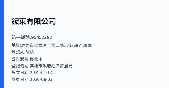 鋐東有限公司的照片-統編 95452382(高雄市) 公司登記資料與營業項目詳細圖表