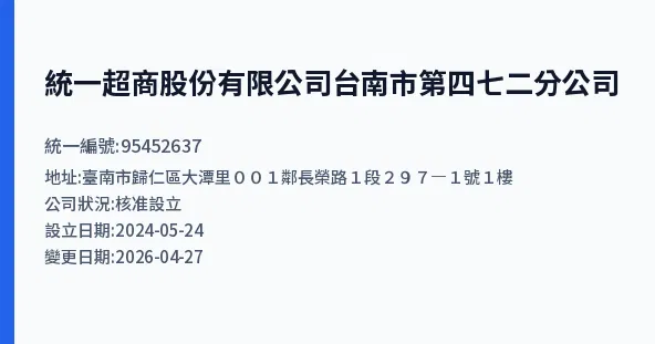 統一超商股份有限公司台南市第四七二分公司的照片-統編 95452637(臺南市) 公司登記資料與營業項目詳細圖表