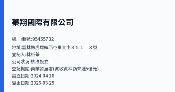 蓁翔國際有限公司的照片-統編 95455732(雲林縣) 公司登記資料與營業項目詳細圖表