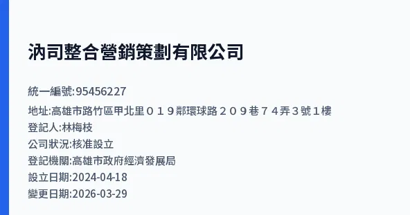 汭司整合營銷策劃有限公司的照片-統編 95456227(高雄市) 公司登記資料與營業項目詳細圖表
