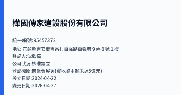 樺園傳家建設股份有限公司的照片-統編 95457372(花蓮縣) 公司登記資料與營業項目詳細圖表