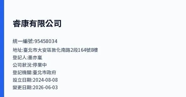 睿康有限公司的照片-統編 95458034(臺北市) 公司登記資料與營業項目詳細圖表