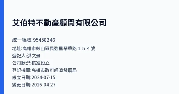 艾伯特不動產顧問有限公司的照片-統編 95458246(高雄市) 公司登記資料與營業項目詳細圖表