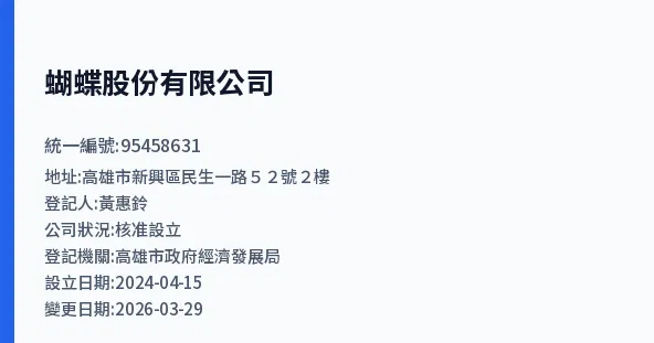 蝴蝶股份有限公司的照片-統編 95458631(高雄市) 公司登記資料與營業項目詳細圖表