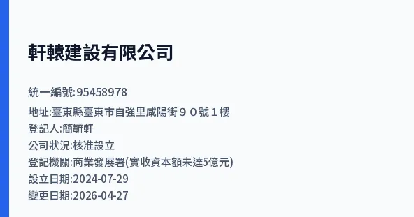 軒轅建設有限公司的照片-統編 95458978(臺東縣) 公司登記資料與營業項目詳細圖表