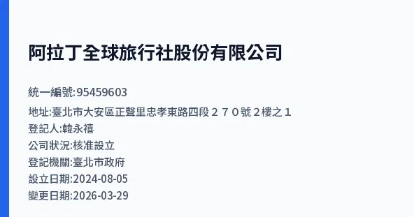阿拉丁全球旅行社股份有限公司的照片-統編 95459603(臺北市) 公司登記資料與營業項目詳細圖表