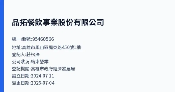 品拓餐飲事業股份有限公司的照片-統編 95460566(高雄市) 公司登記資料與營業項目詳細圖表