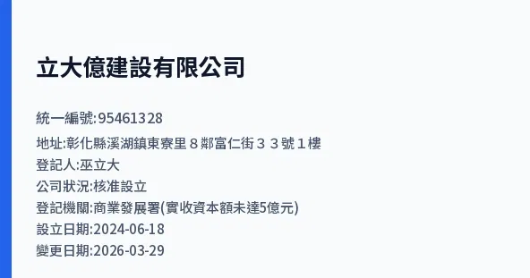 立大億建設有限公司的照片-統編 95461328(彰化縣) 公司登記資料與營業項目詳細圖表