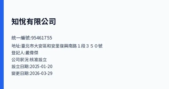 知悅有限公司的照片-統編 95461755(臺北市) 公司登記資料與營業項目詳細圖表