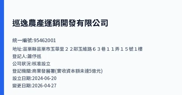 巡逸農產運銷開發有限公司的照片-統編 95462001(苗栗縣) 公司登記資料與營業項目詳細圖表