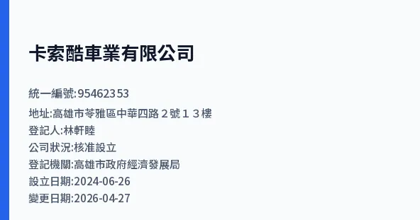 卡索酷車業有限公司的照片-統編 95462353(高雄市) 公司登記資料與營業項目詳細圖表