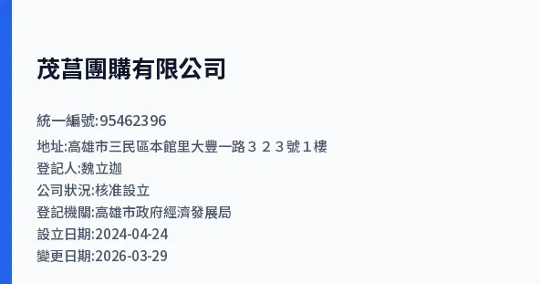 茂菖團購有限公司的照片-統編 95462396(高雄市) 公司登記資料與營業項目詳細圖表