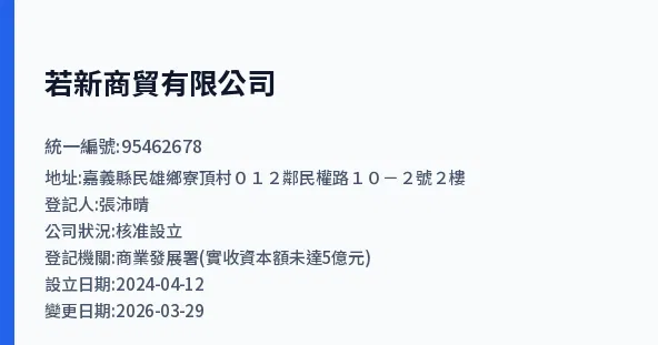 若新商貿有限公司的照片-統編 95462678(嘉義縣) 公司登記資料與營業項目詳細圖表
