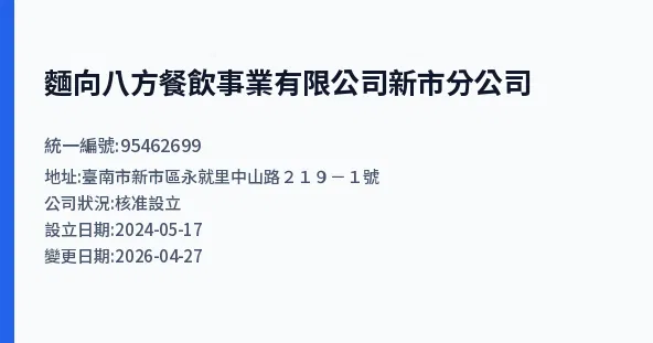麵向八方餐飲事業有限公司新市分公司的照片-統編 95462699(臺南市) 公司登記資料與營業項目詳細圖表