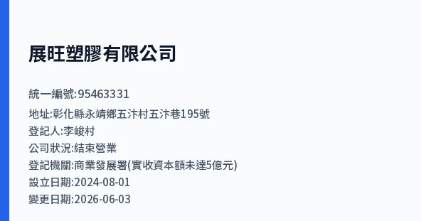 展旺塑膠有限公司的照片-統編 95463331(彰化縣) 公司登記資料與營業項目詳細圖表