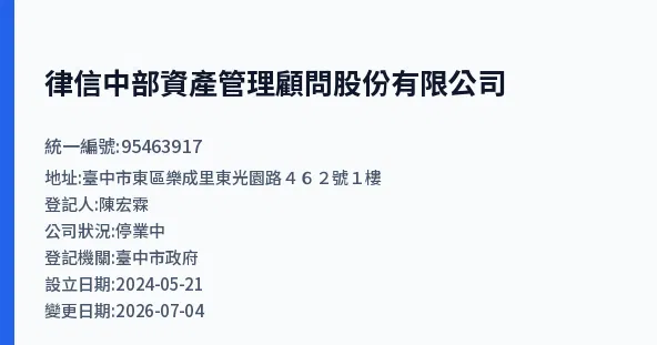 律信中部資產管理顧問股份有限公司的照片-統編 95463917(臺中市) 公司登記資料與營業項目詳細圖表