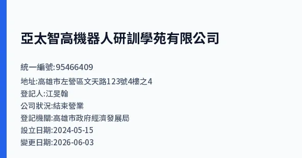 亞太智高機器人研訓學苑有限公司的照片-統編 95466409(高雄市) 公司登記資料與營業項目詳細圖表
