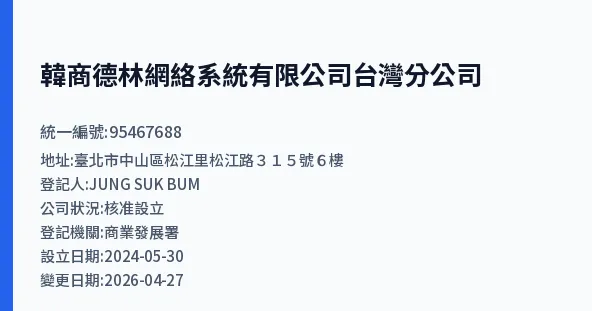 韓商德林網絡系統有限公司台灣分公司的照片-統編 95467688(臺北市) 公司登記資料與營業項目詳細圖表