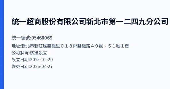 統一超商股份有限公司新北市第一二四九分公司的照片-統編 95468069(新北市) 公司登記資料與營業項目詳細圖表