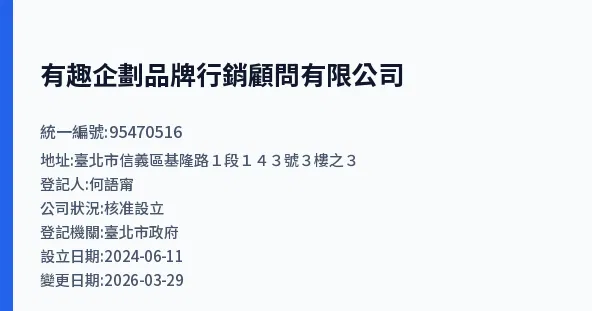 有趣企劃品牌行銷顧問有限公司的照片-統編 95470516(臺北市) 公司登記資料與營業項目詳細圖表