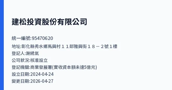 建松投資股份有限公司的照片-統編 95470620(彰化縣) 公司登記資料與營業項目詳細圖表