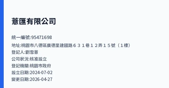 薏匯有限公司的照片-統編 95471698(桃園市) 公司登記資料與營業項目詳細圖表