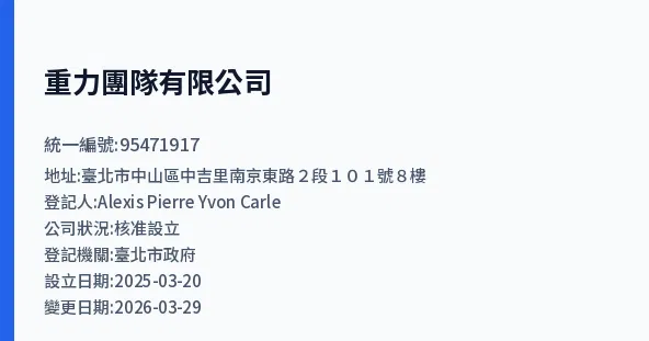 重力團隊有限公司的照片-統編 95471917(臺北市) 公司登記資料與營業項目詳細圖表