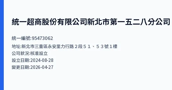 統一超商股份有限公司新北市第一五二八分公司的照片-統編 95473062(新北市) 公司登記資料與營業項目詳細圖表