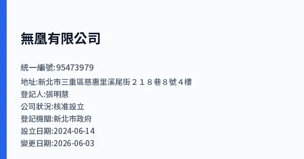 無凰有限公司的照片-統編 95473979(新北市) 公司登記資料與營業項目詳細圖表