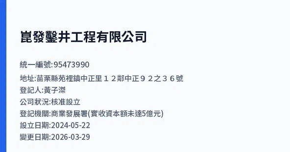 崑發鑿井工程有限公司的照片-統編 95473990(苗栗縣) 公司登記資料與營業項目詳細圖表