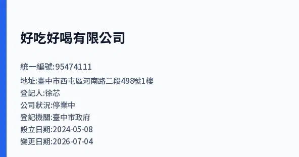 好吃好喝有限公司的照片-統編 95474111(臺中市) 公司登記資料與營業項目詳細圖表