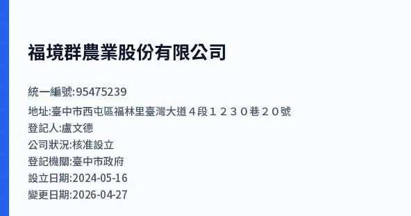 福境群農業股份有限公司的照片-統編 95475239(臺中市) 公司登記資料與營業項目詳細圖表