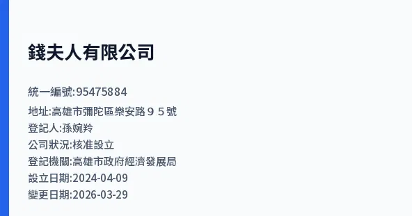 錢夫人有限公司的照片-統編 95475884(高雄市) 公司登記資料與營業項目詳細圖表