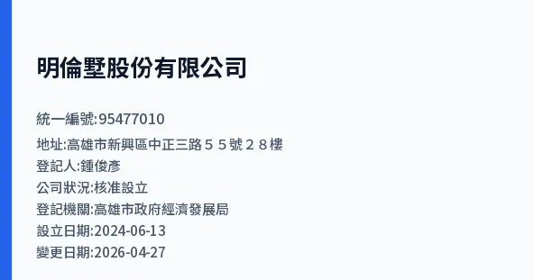 明倫墅股份有限公司的照片-統編 95477010(高雄市) 公司登記資料與營業項目詳細圖表