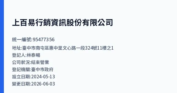 上百易行銷資訊股份有限公司的照片-統編 95477356(臺中市) 公司登記資料與營業項目詳細圖表