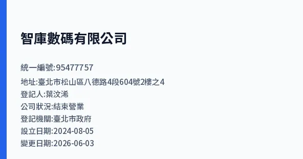 智庫數碼有限公司的照片-統編 95477757(臺北市) 公司登記資料與營業項目詳細圖表