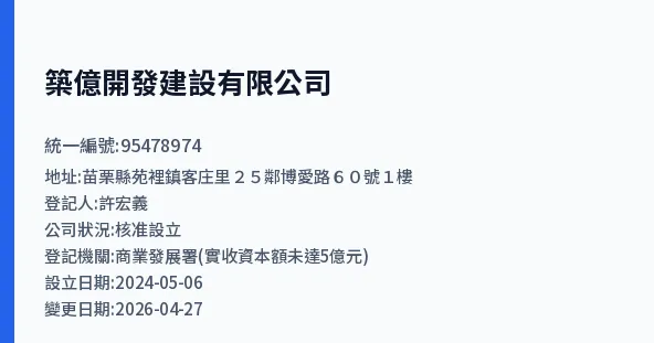 築億開發建設有限公司的照片-統編 95478974(苗栗縣) 公司登記資料與營業項目詳細圖表