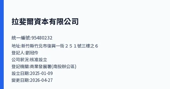 拉斐爾資本有限公司的照片-統編 95480232(新竹縣) 公司登記資料與營業項目詳細圖表