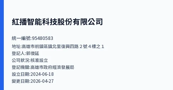 紅播智能科技股份有限公司的照片-統編 95480583(高雄市) 公司登記資料與營業項目詳細圖表