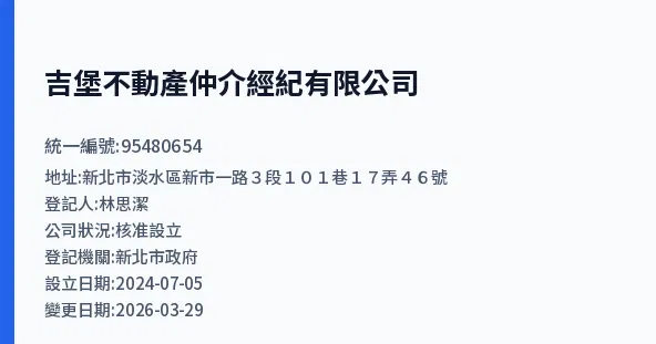 吉堡不動產仲介經紀有限公司的照片-統編 95480654(新北市) 公司登記資料與營業項目詳細圖表