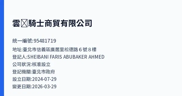 雲巓騎士商貿有限公司的照片-統編 95481719(臺北市) 公司登記資料與營業項目詳細圖表